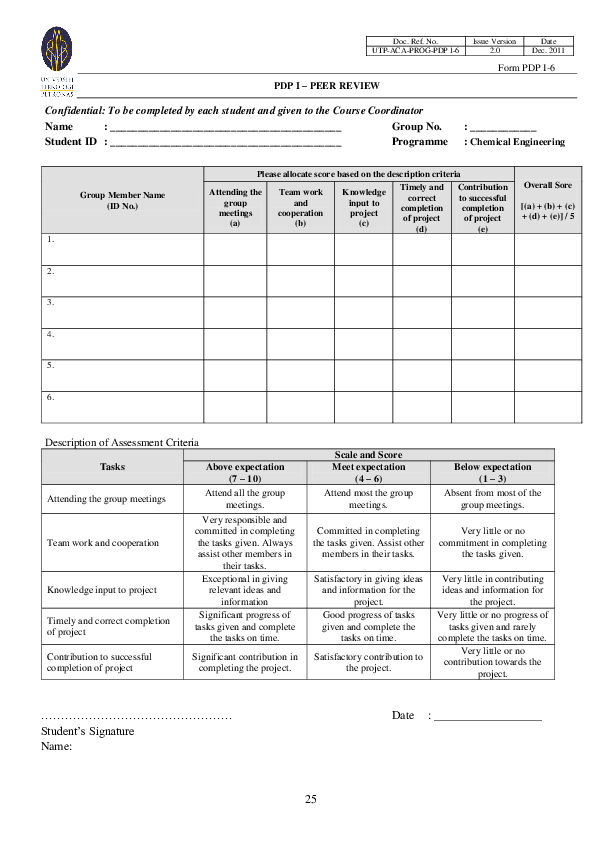 (PDF) Form PDP I-6 PDP I – PEER REVIEW Description of Assessment Criteria