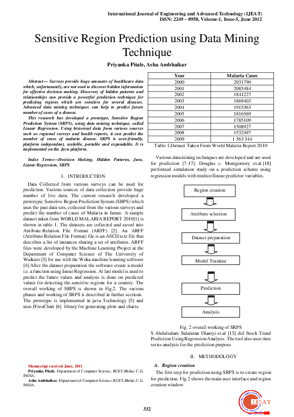 Pdf Sensitive Region Prediction Using Data Mining Technique
