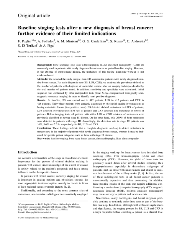 Pdf Baseline Staging Tests After A New Diagnosis Of Breast Cancer Further Evidence Of Their