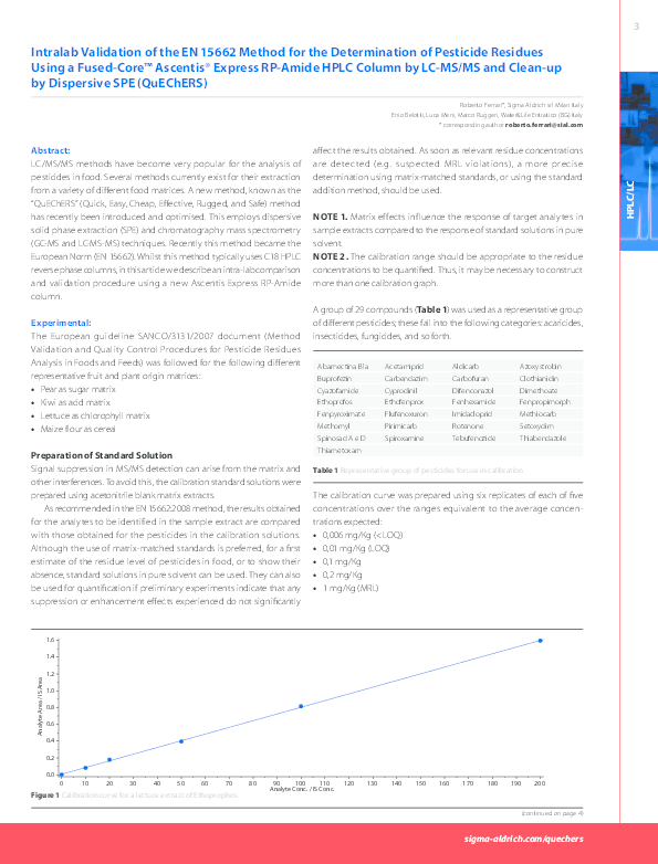 (PDF) Intralab Validation of the EN 15662 Method for the Determination ...