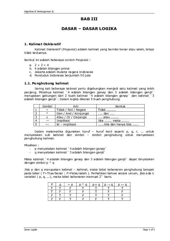(PDF) Algoritma & Pemrograman 2c BAB III