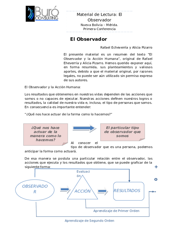 (DOC) El rol del observador | Noelia Zarini - Academia.edu