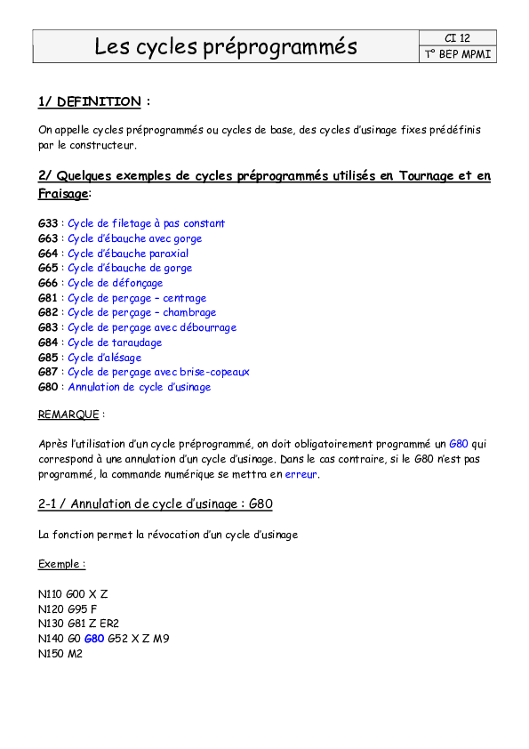 erreur de syntaxe définition