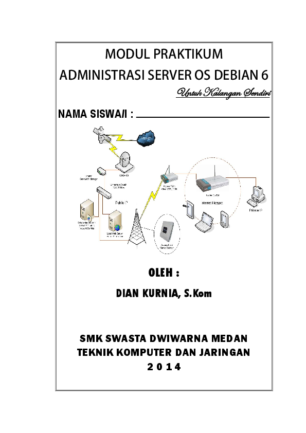 Setting And Configuration Network Dhcp Server Ftp Dns Web Server