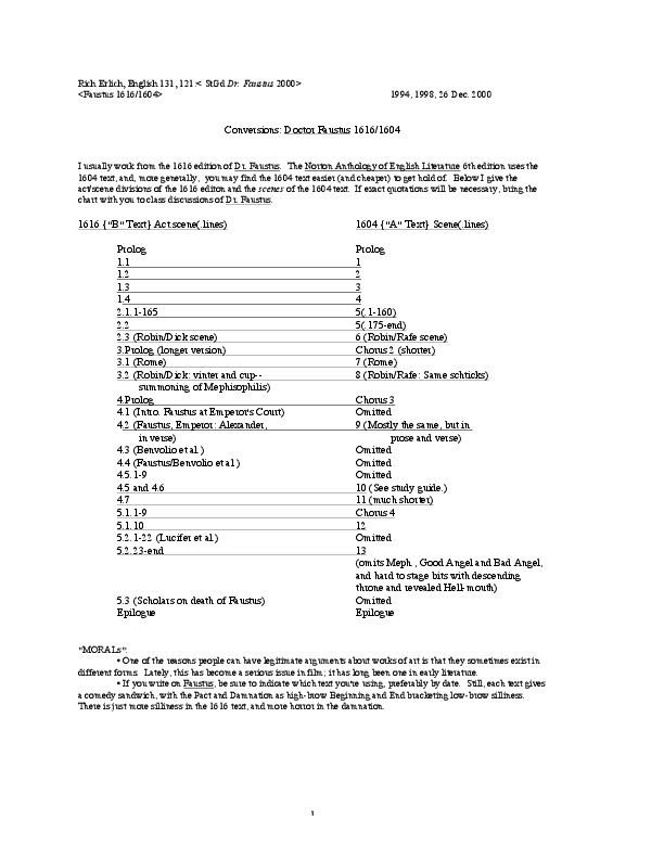 (PDF) Study Guide for Christopher Marlowe's DOCTOR FAUSTUS