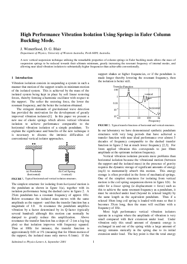 (PDF) High performance vibration isolation using springs in Euler ...