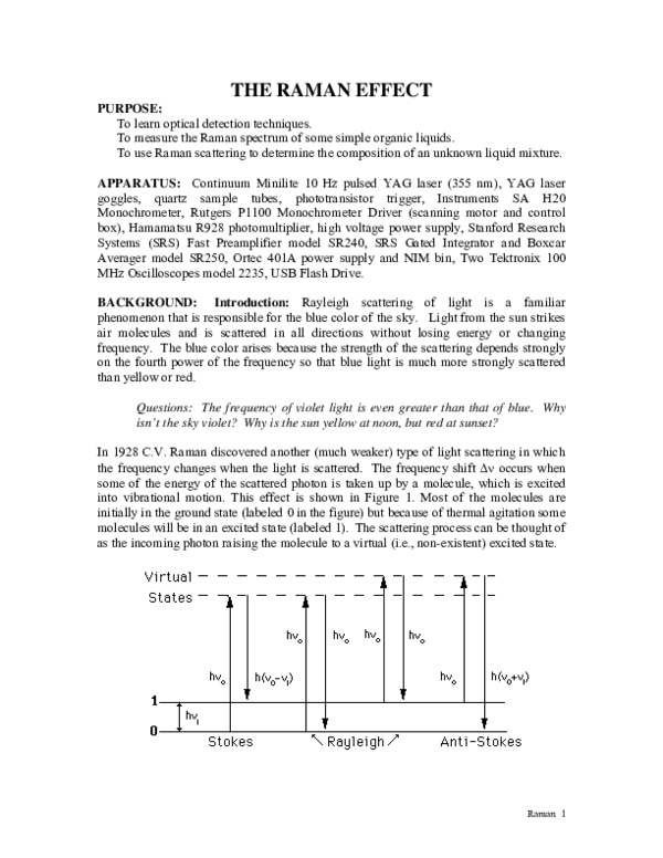 (PDF) THE RAMAN EFFECT