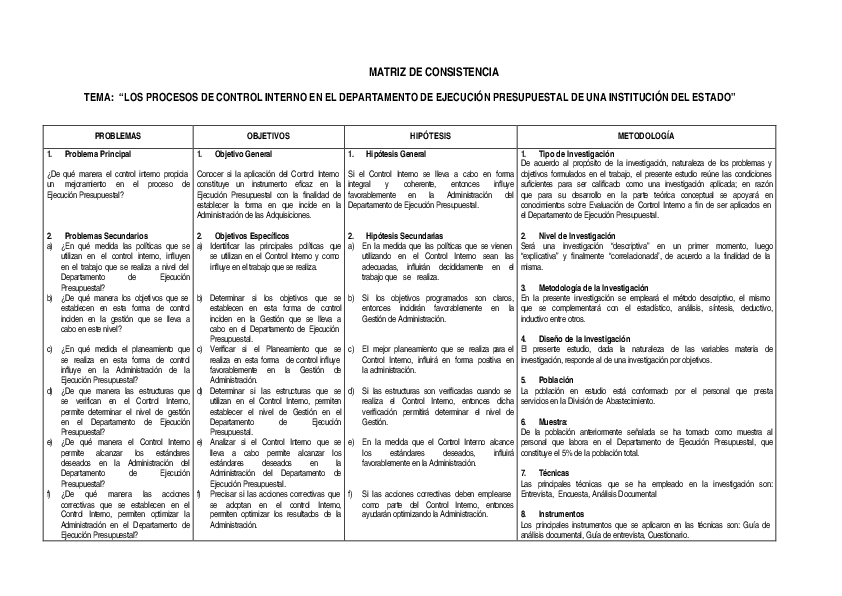 (PDF) MATRIZ DE CONSISTENCIA TEMA: "LOS PROCESOS DE CONTROL INTERNO EN EL DEPARTAMENTO DE ...