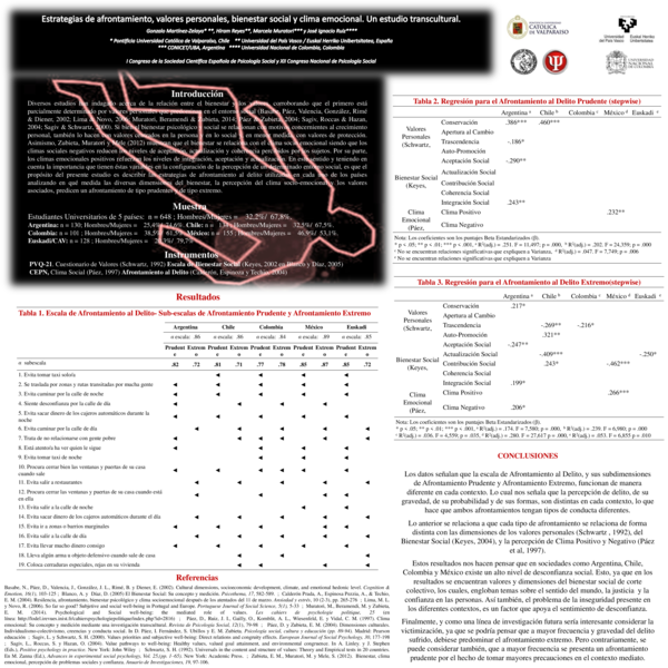 (PDF) POSTER - Estrategias de Afrontamiento al delito, Valores ...