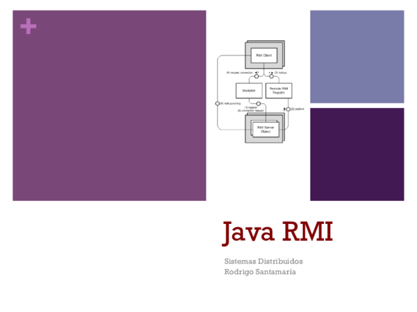 (PDF) Java RMI Sistemas Distribuidos