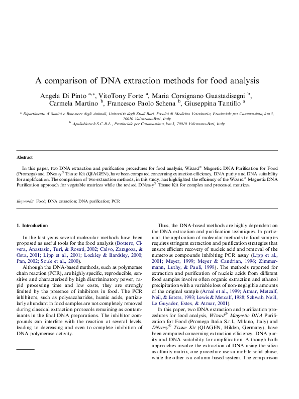 A comparison of DNA extraction methods for food analysis
