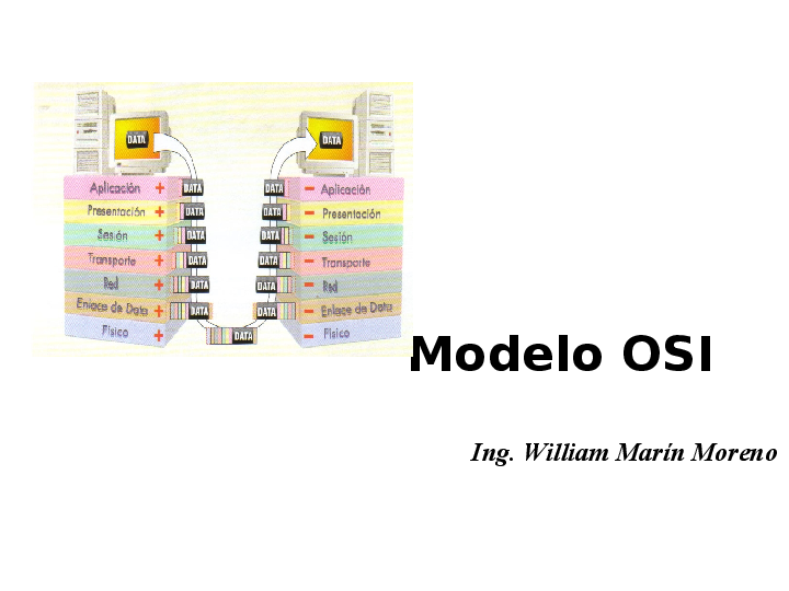 (PDF) 01modelo OSI