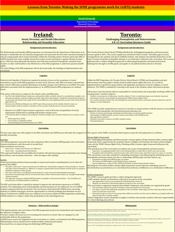 (PPT) SPHE Network Poster | Sarah Kennedy - Academia.edu