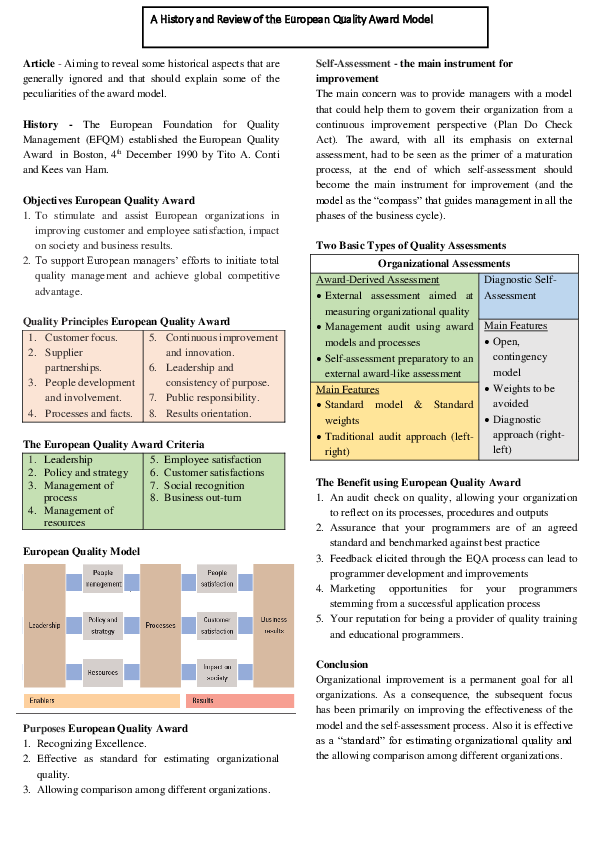 Article -Aiming to A History and Review of the European Quality Award Model