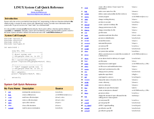 (PDF) LINUX System Call Quick Reference