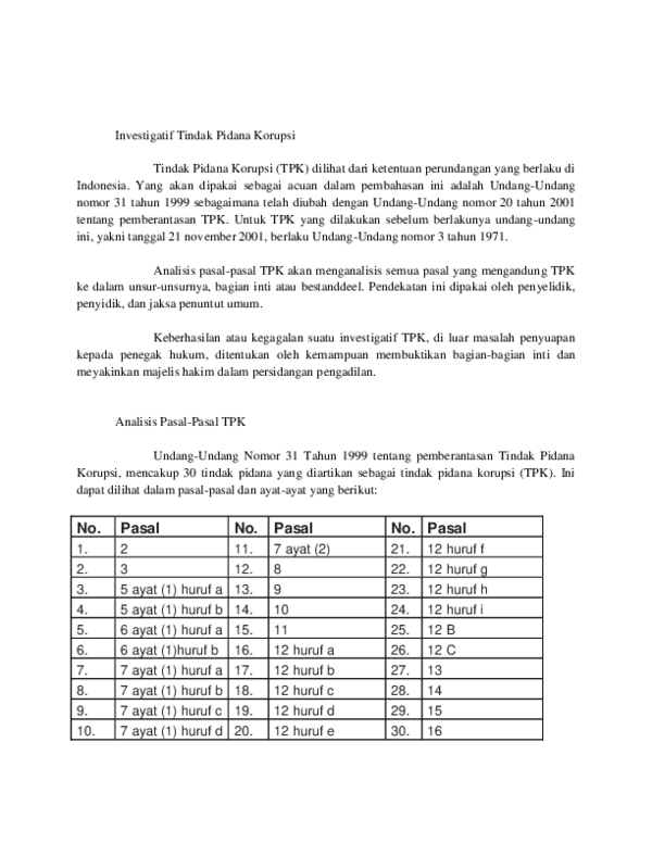 (DOC) RMK Audit bab 16