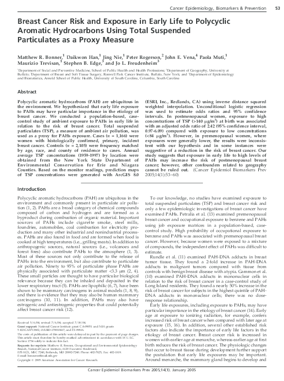 (PDF) Breast Cancer Risk and Exposure in Early Life to Polycyclic Aromatic Hydrocarbons Using ...