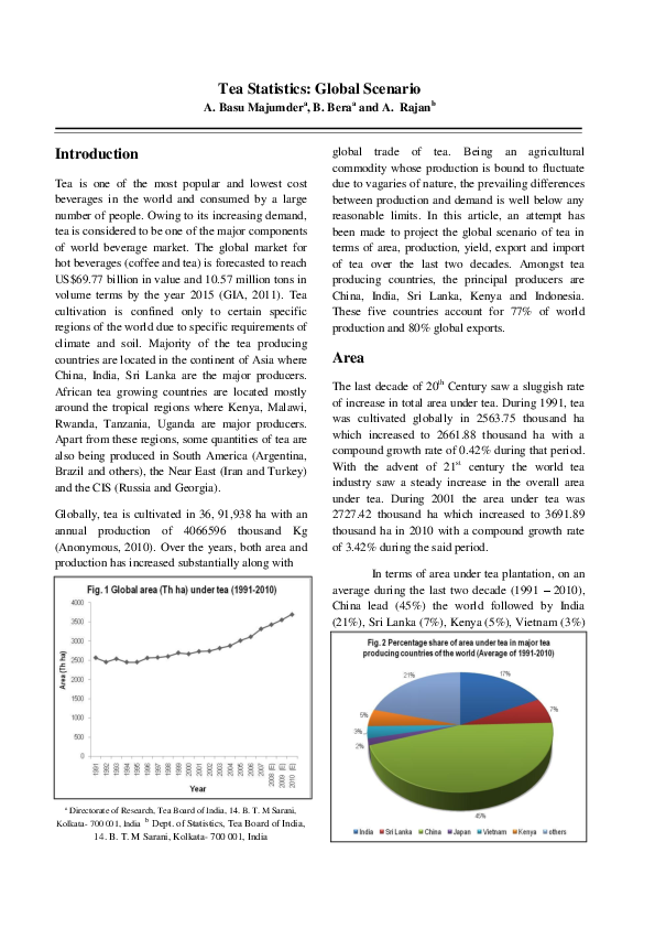 (PDF) Tea Statistics: Global Scenario
