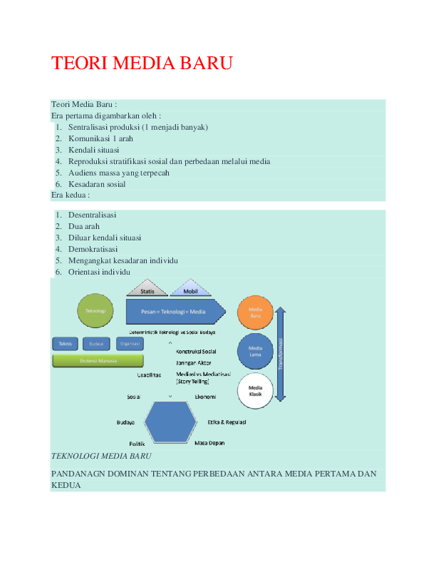 (DOC) TEORI MEDIA BARU