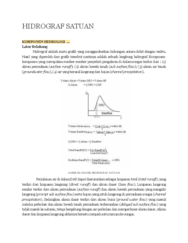 (DOC) HIDROGRAF SATUAN