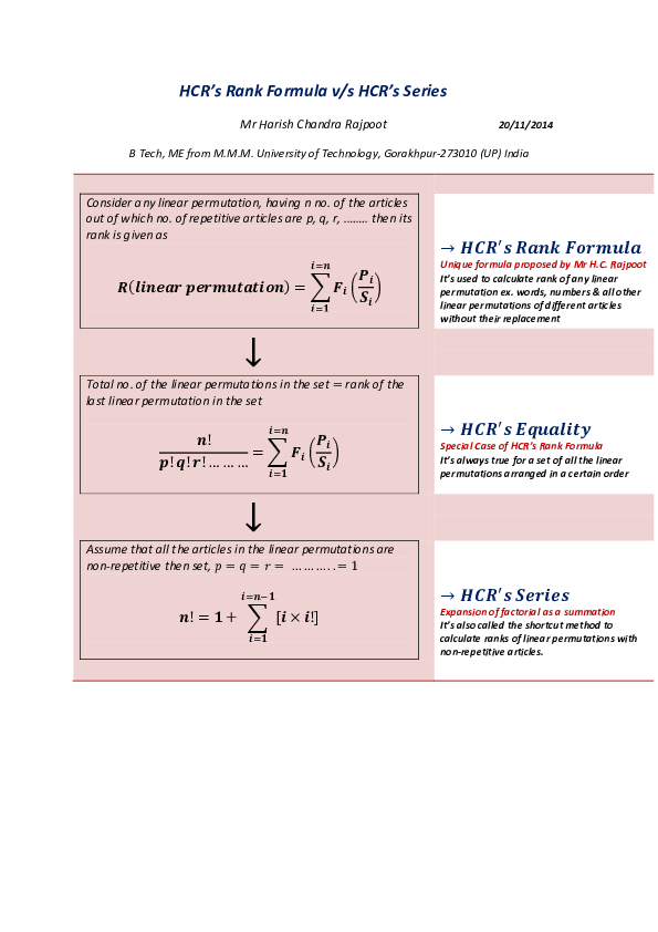 (PDF) HCR's Rank Formula v/s HCR's Series