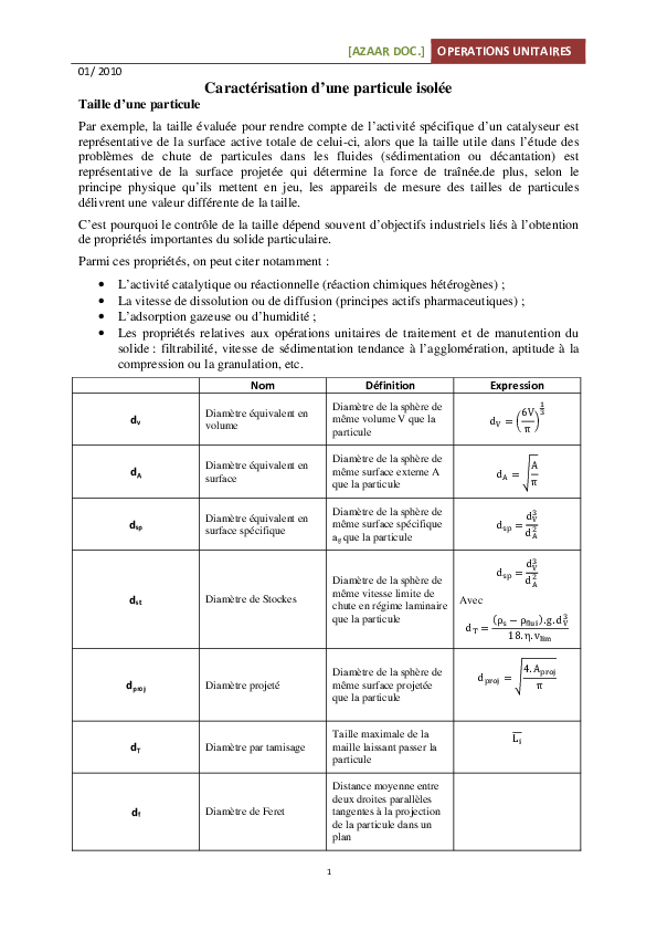 (PDF) AZAAR DOC.] OPERATIONS UNITAIRES