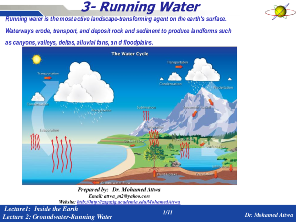 (PDF) 2nd lecture-Running water-1st geology