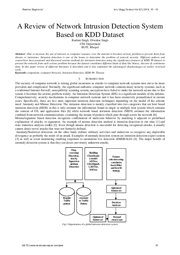 Pdf A Review Of Network Intrusion Detection System Based On Kdd Dataset