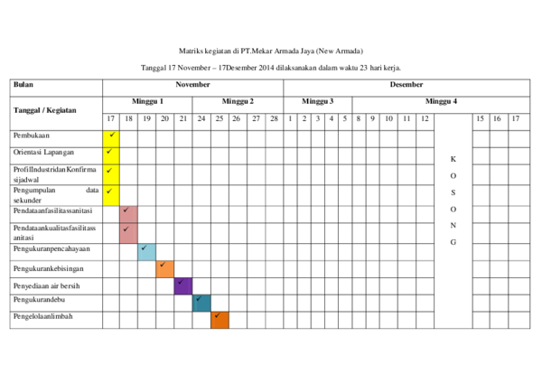 (DOC) JADWAL KEGIATAN INDUSTRI PKL