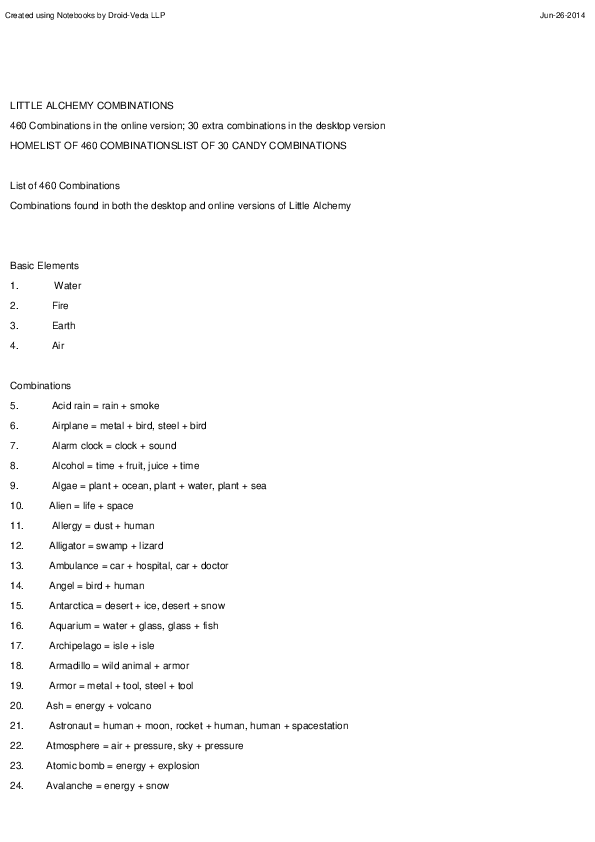 (PDF) Created using Notebooks by Droid-Veda LLP