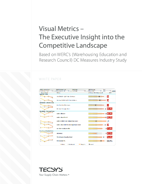 (PDF) Visual Metrics – The Executive Insight into the Competitive ...