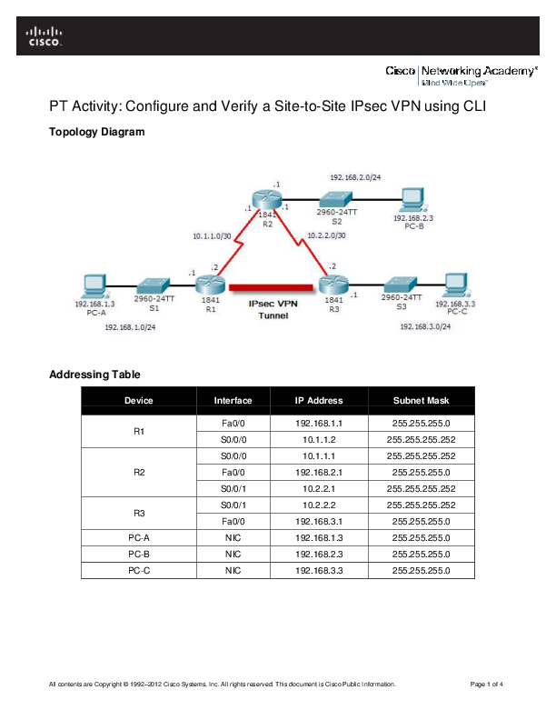 (PDF) All PT Activity: Configure and Verify a Site-to-Site IPsec VPN ... (PDF) All PT Activity: Configure and Verify a Site-to-Site IPsec VPN ...