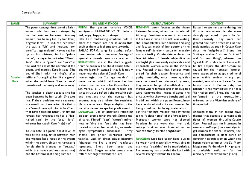 (DOC) Christina Rossetti - Poetry Analysis