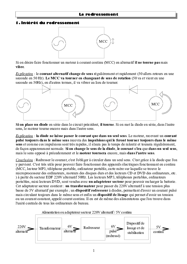 (PDF) Cours sur le redressement