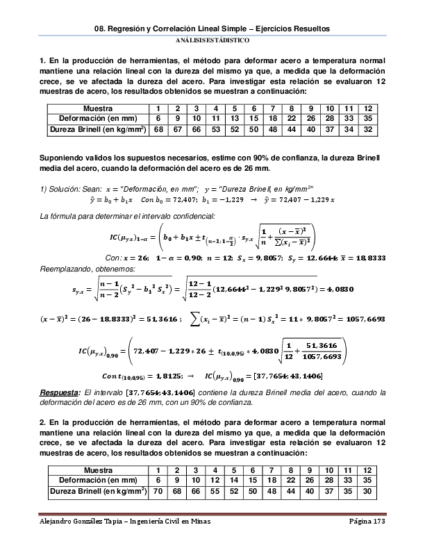 (PDF) 08. Regresión y Correlación Lineal Simple – Ejercicios Resueltos