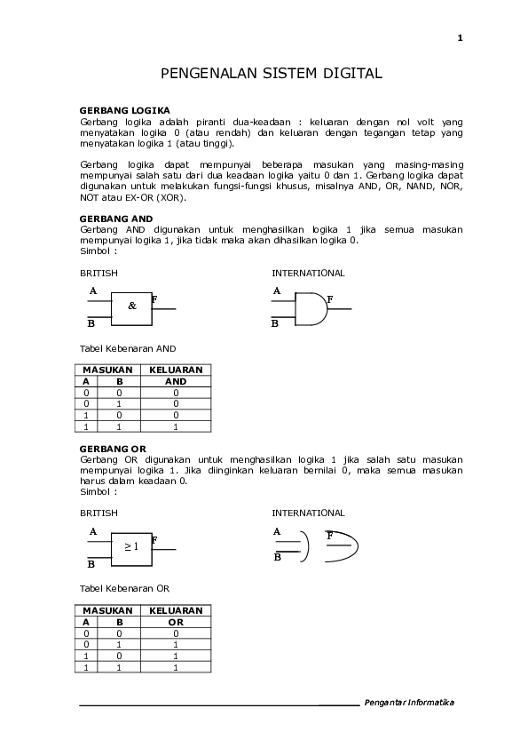 (DOC) sistem digital