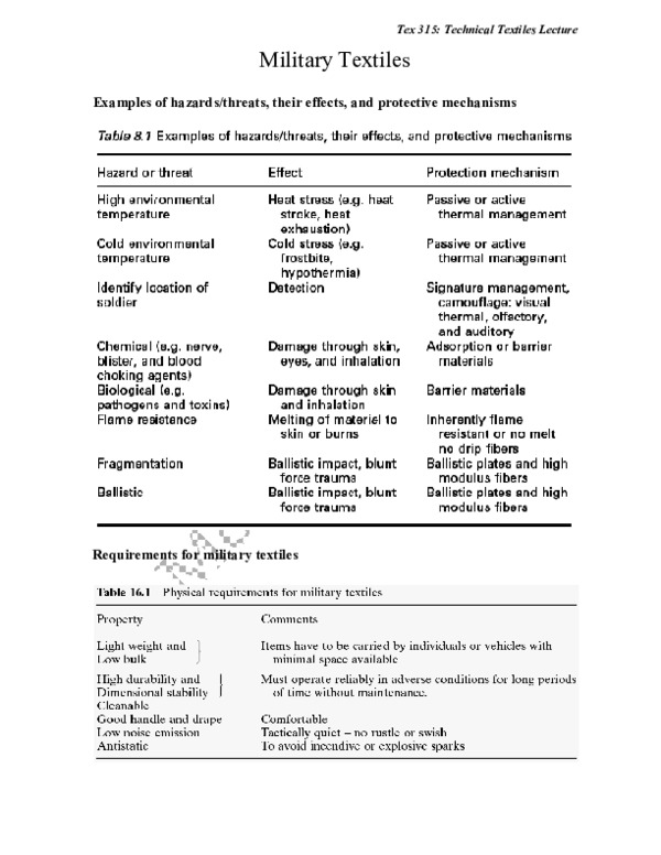 (PDF) Tex 315: Technical Textiles Lecture Military Textiles