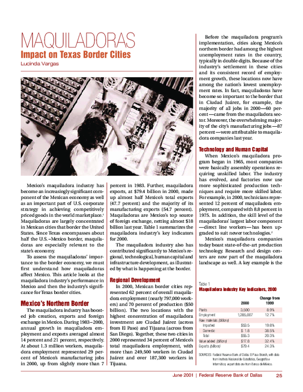 (PDF) Maquiladoras: impact on Texas border cities