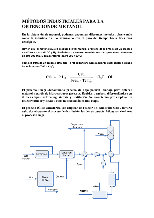 (DOC) MÉTODOS INDUSTRIALES PARA LA OBTENCIONDE METANOL