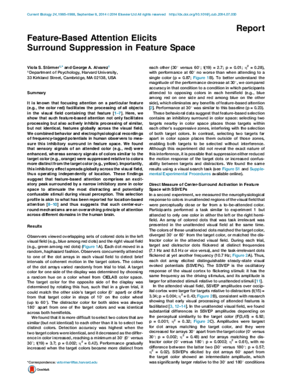 Pdf Feature Based Attention Elicits Surround Suppression In Feature Space