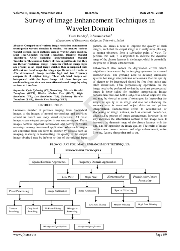 (PDF) Survey of Image Enhancement Techniques in Wavelet Domain