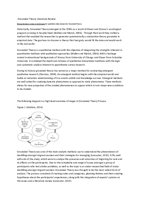 (DOC) Overview of Grounded Theory Today.
