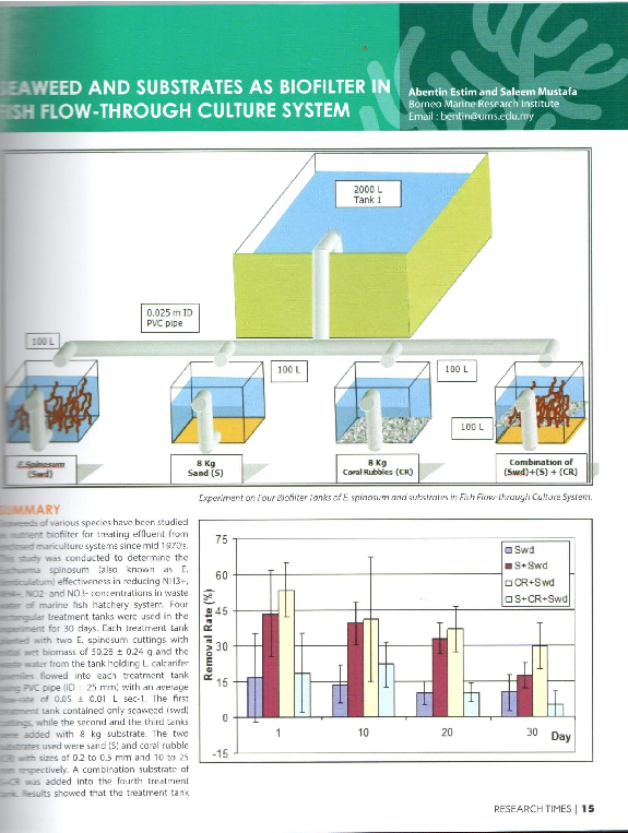(PDF) Seaweed and substrates as biofilter in fish flow-through culture ...