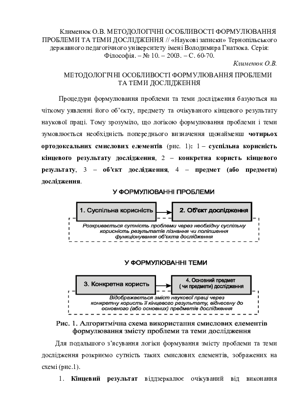 (PDF) Klimeniuk A. Algorithmic logic of a research problem formulation