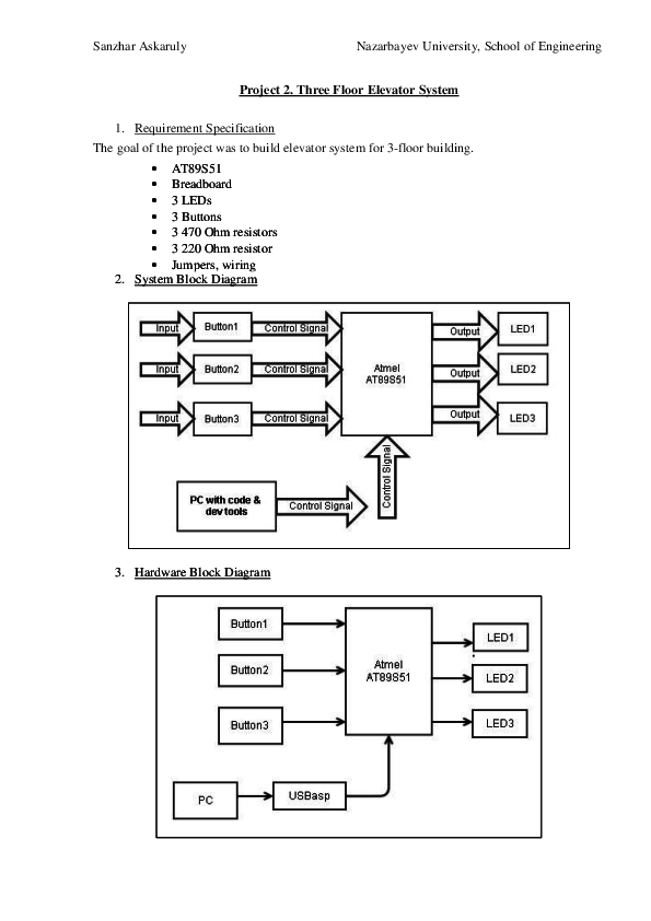 Elevator Control Circuit Diagram