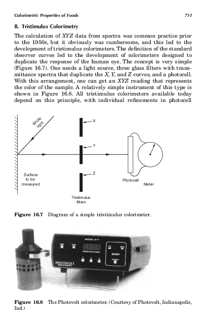 Advancements in Tristimulus Color Measurement