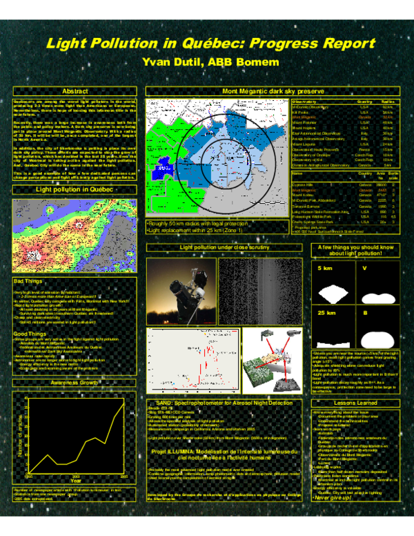 (PDF) Light Pollution in Québec: Progress Report