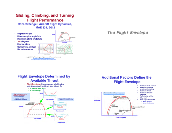 (PDF) Gliding, Climbing, and Turning Flight Performance The Flight ...