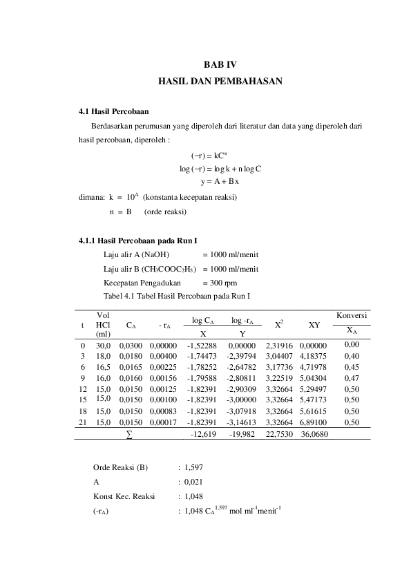 (DOC) BAB IV hasil dan pembahasan RFC 1