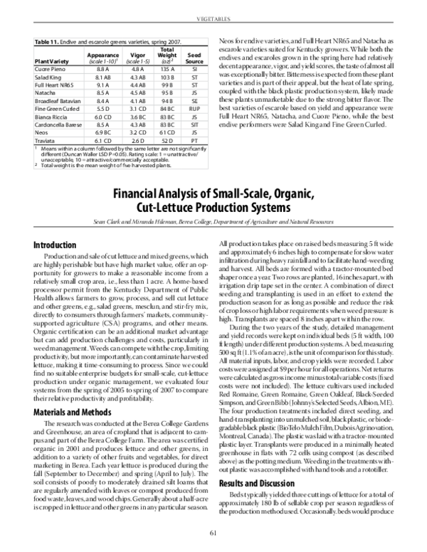 (PDF) Financial Analysis of Small-Scale, Organic, Cut-Lettuce ...